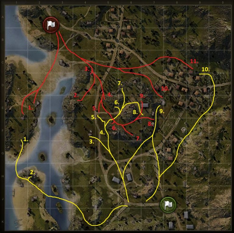 World of Tanks basic explanation for starters [ENG] – ZoliBen Csupra(Kabra)